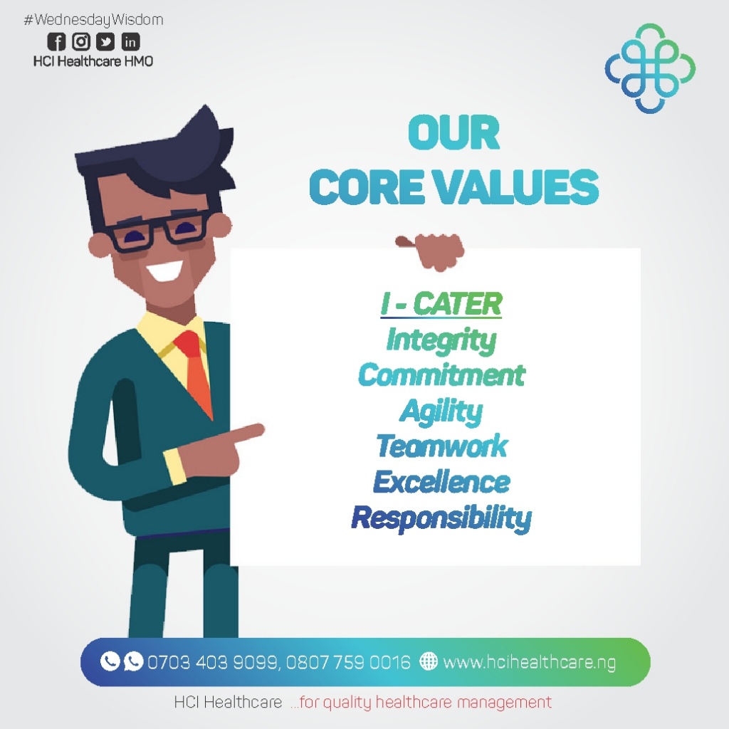 Who We Are | HCI Healthcare Limited